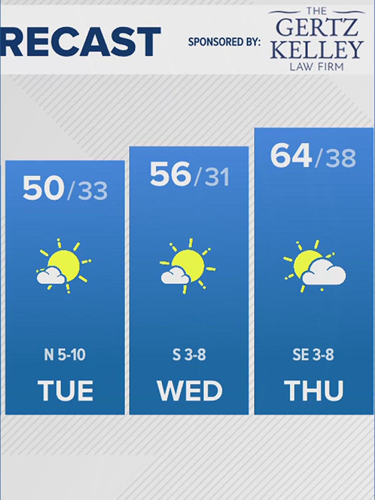 Weather impact alert in effect for possible heavy rain this Saturday ...