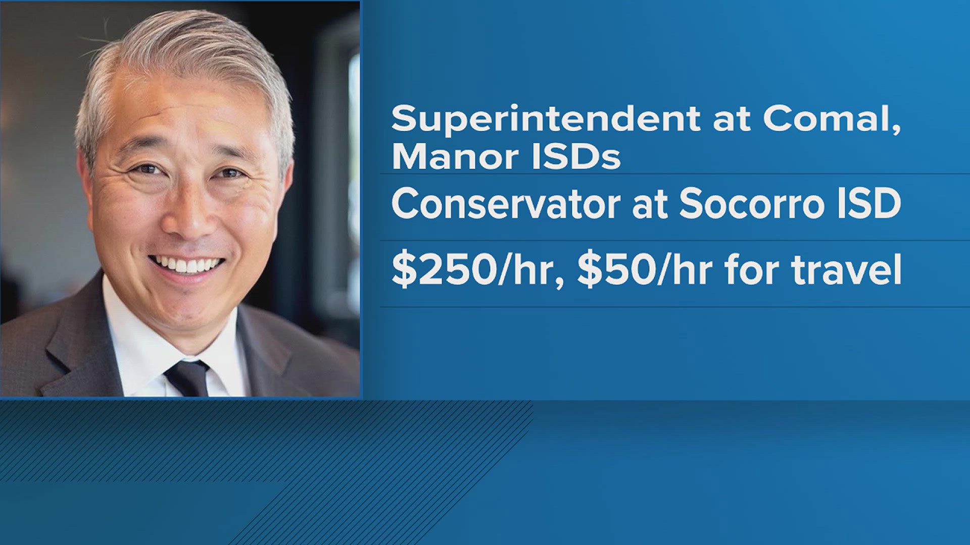 TEA to hold community meeting at West Brook following Beaumont ISD ...