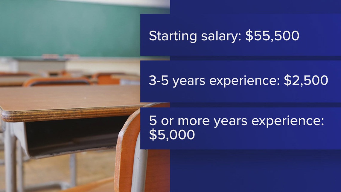 Beaumont ISD approves new pay scale and raises for 2025-2026 school ...