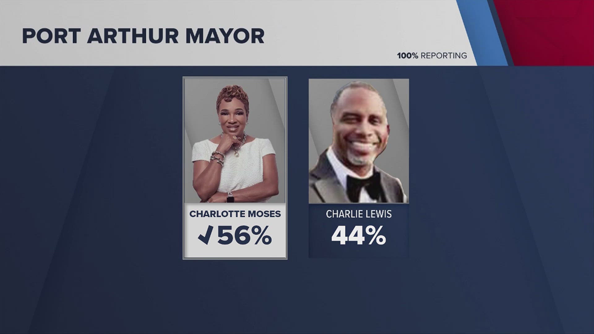 Charlotte Moses vows to 'work for a better Port Arthur' | 12newsnow.com