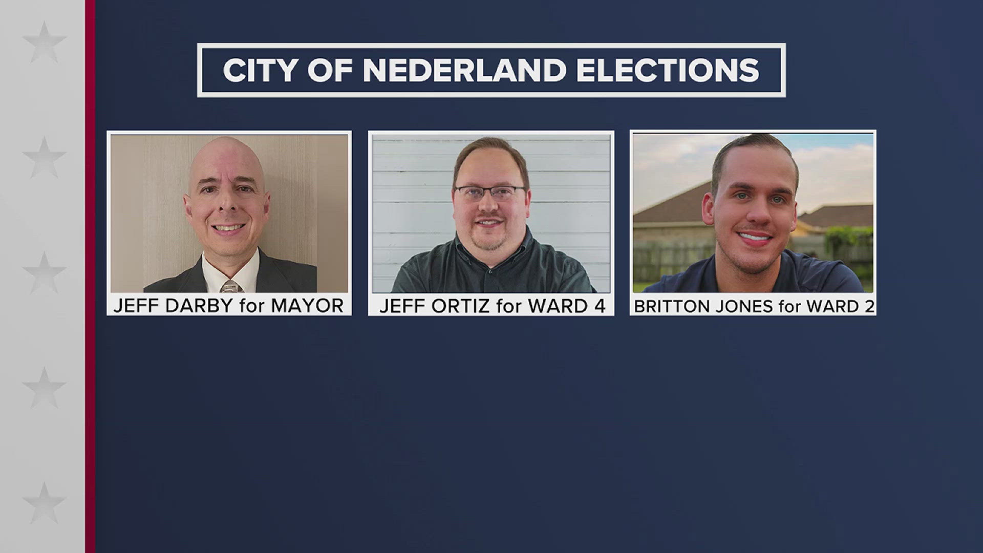 Men announce candidacy for Nederland mayor, two council seats ...