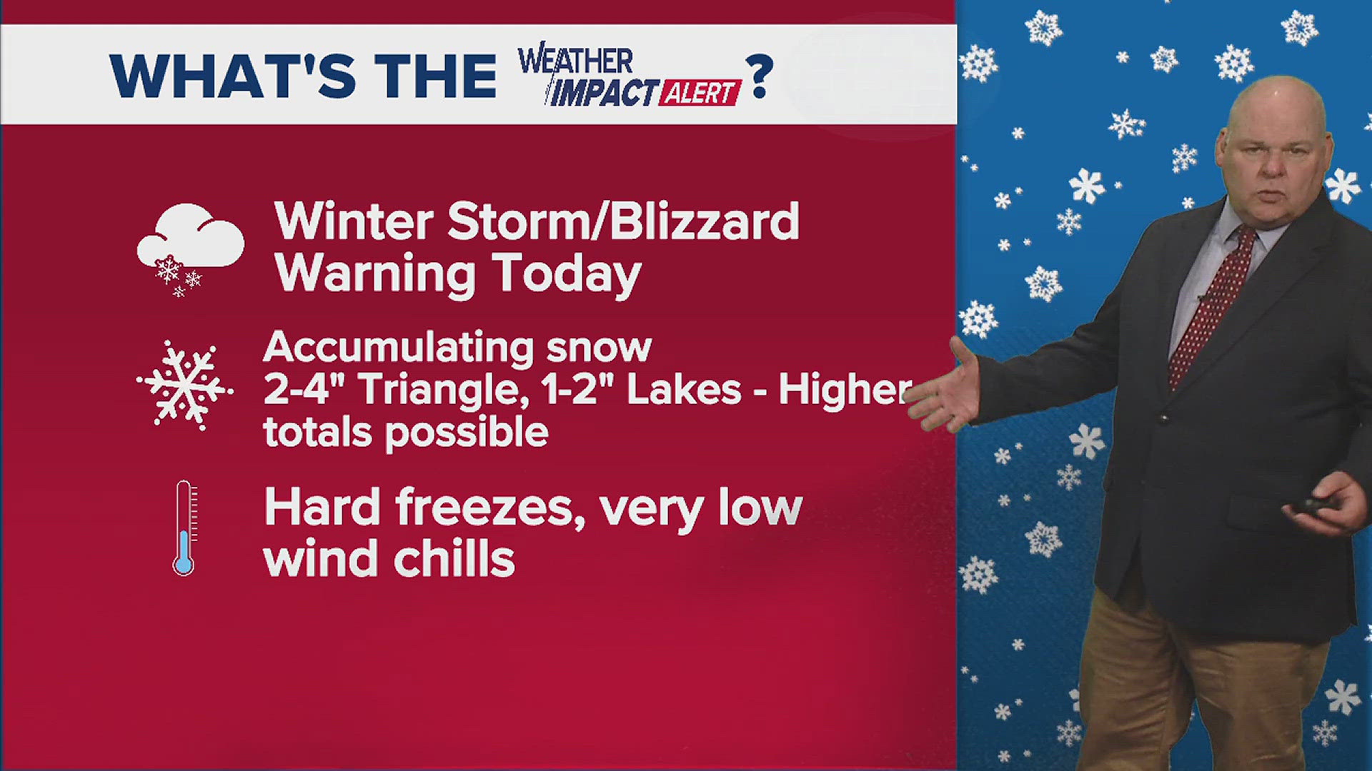 Jeff Gerber's latest update on winter storm in Southeast Texas ...