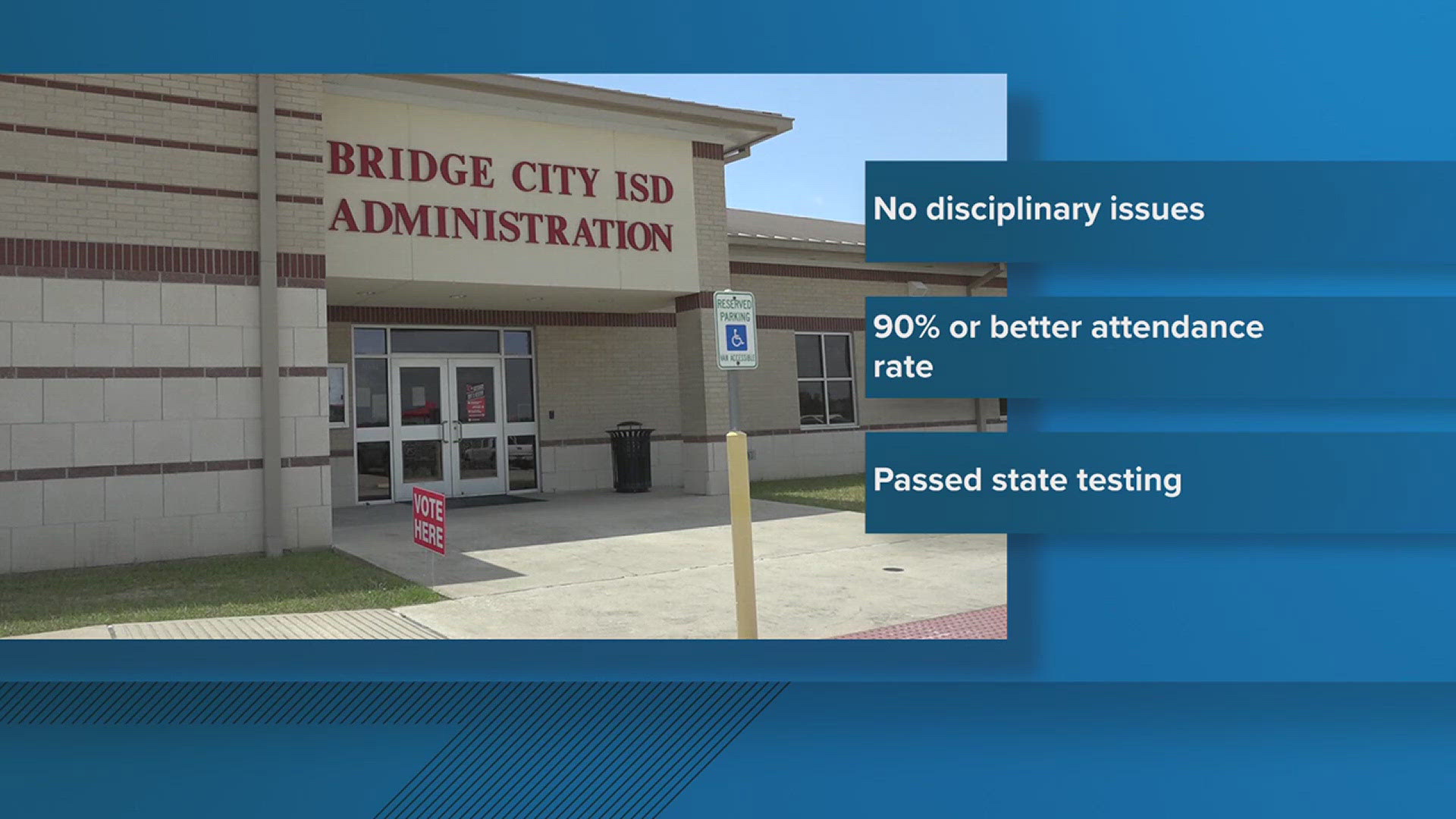 Bridge City ISD tackles change with limited enrollment policy ...
