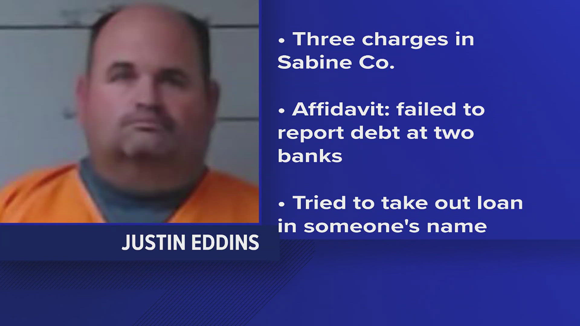 Former ‘Lone Star Law’ game warden faces additional charges in East ...