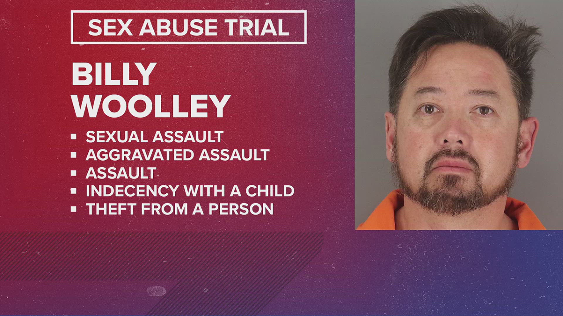 Beaumont man guilty of child sex crimes | 12newsnow.com