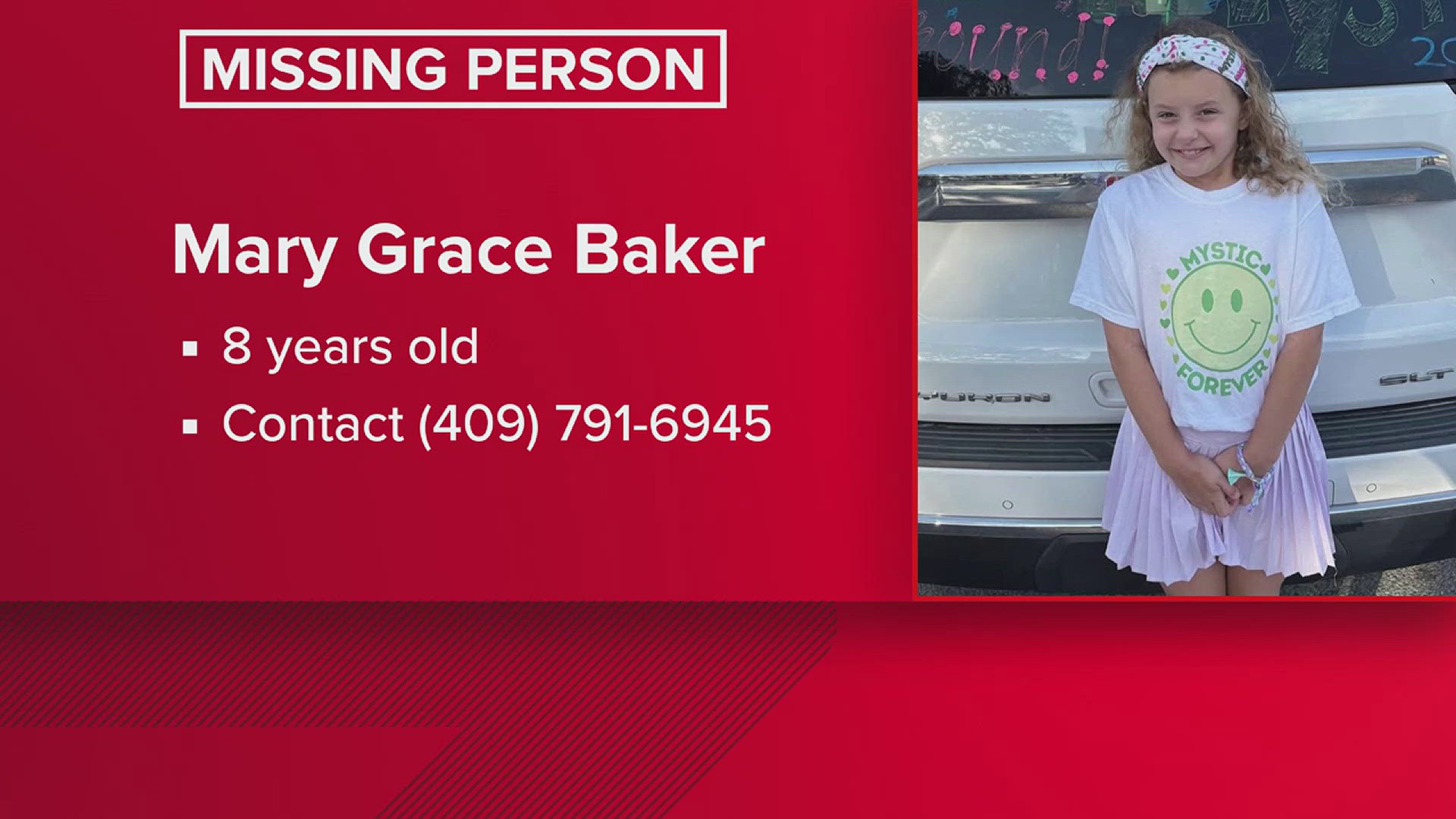 Youth of St. Jude Catholic Church in Beaumont hold rosary and prayer vigil for Kerr County ...