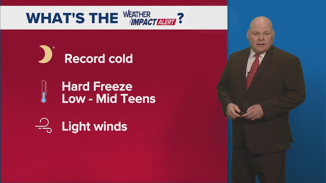 Jeff Gerber's latest update following winter storm in Southeast Texas ...