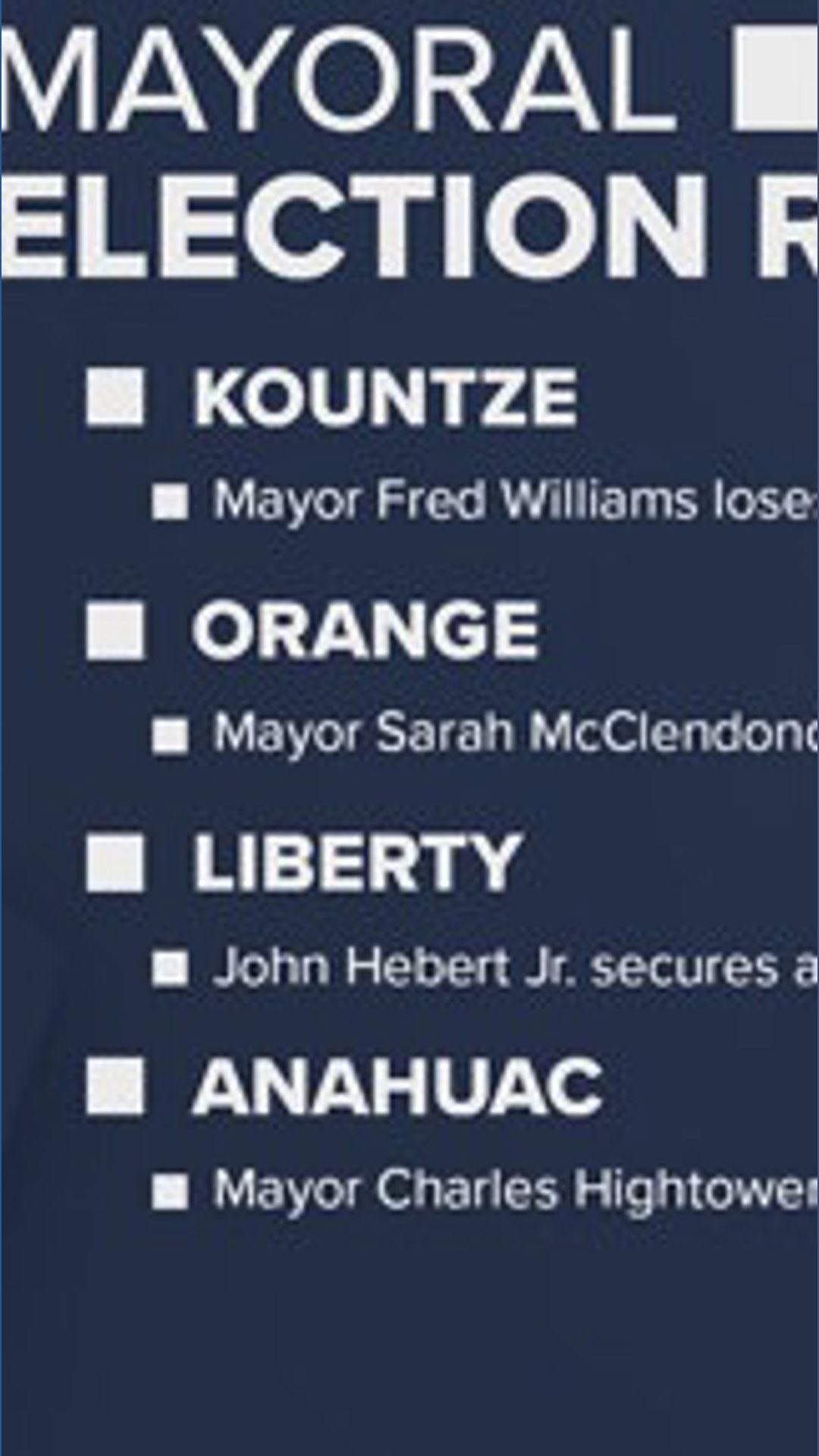 Port Arthur District 1 race heats up as candidates outline priorities ...