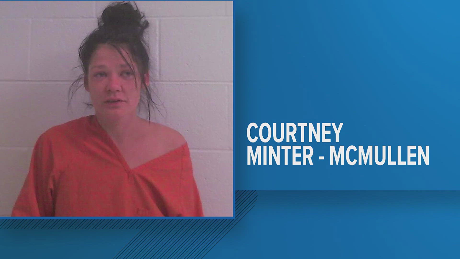 Murder charges dismissed amid evidence issues in Jasper case ...