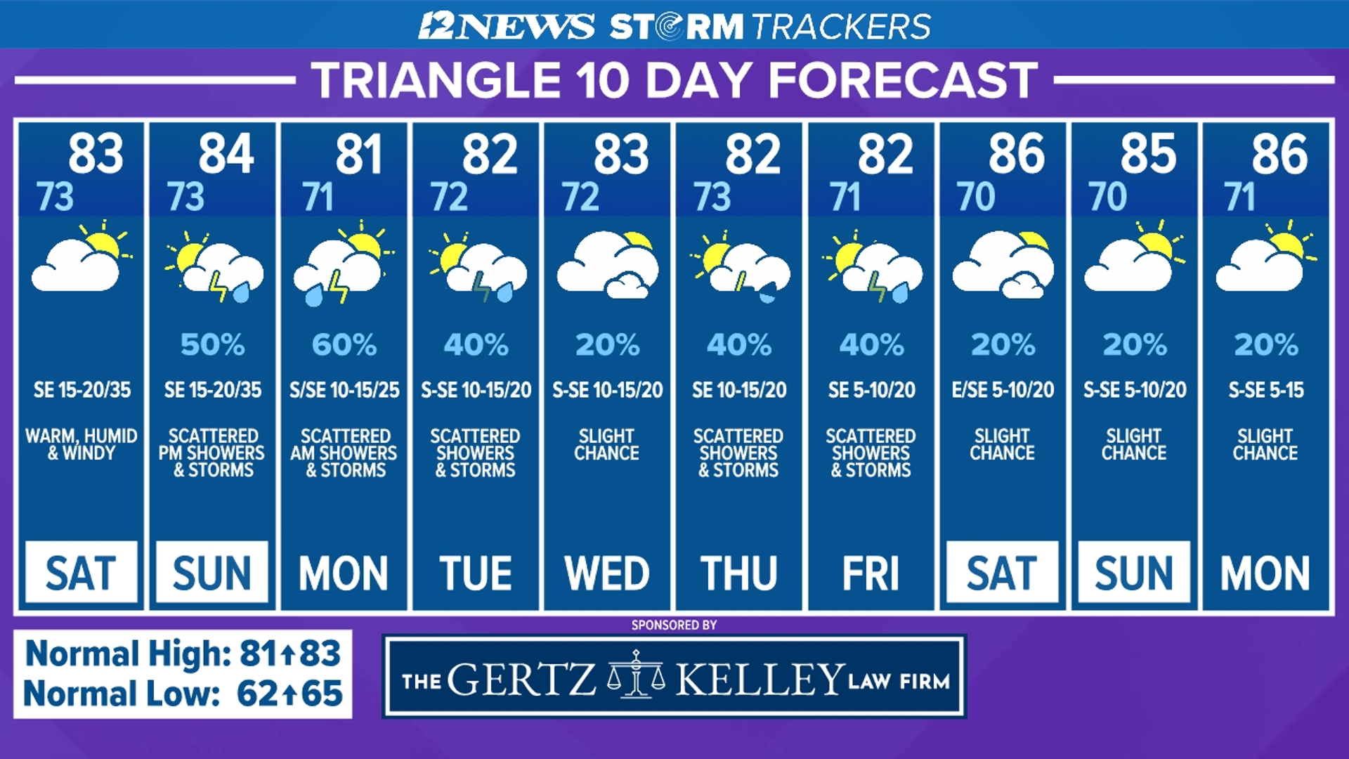 National and World News | 12newsnow.com