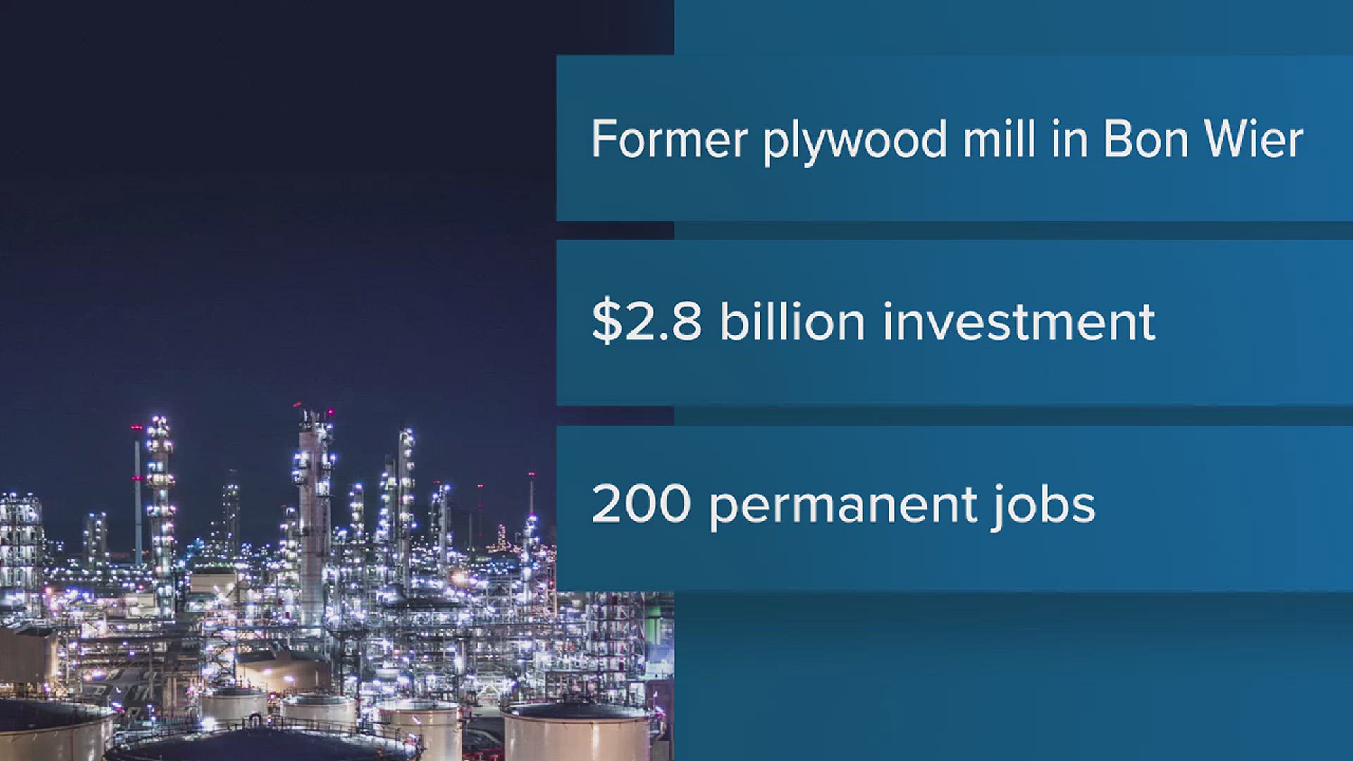 USA BioEnergy picks partners for $2.8B Texas biorefinery | 12newsnow.com