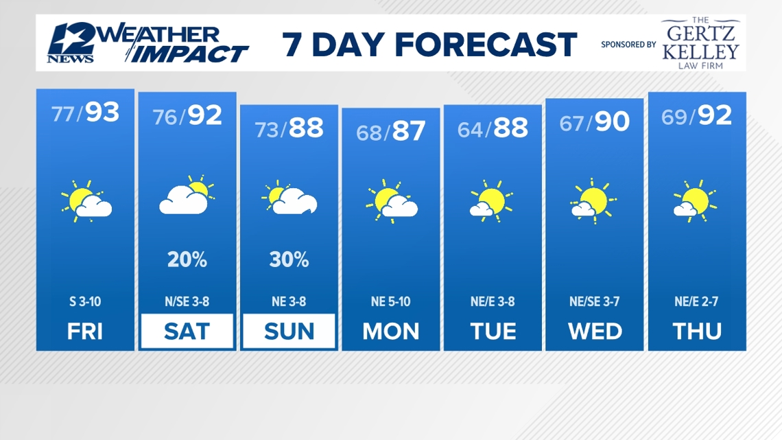 New Harmony Science Academy campus in Beaumont opens Tuesday | 12newsnow.com