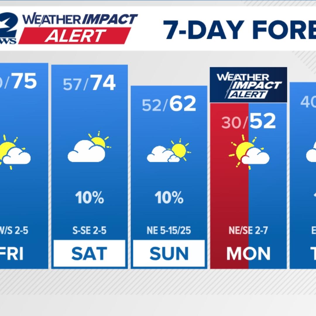 Weather Impact Alert: Monday morning alert issued for freezing low ...