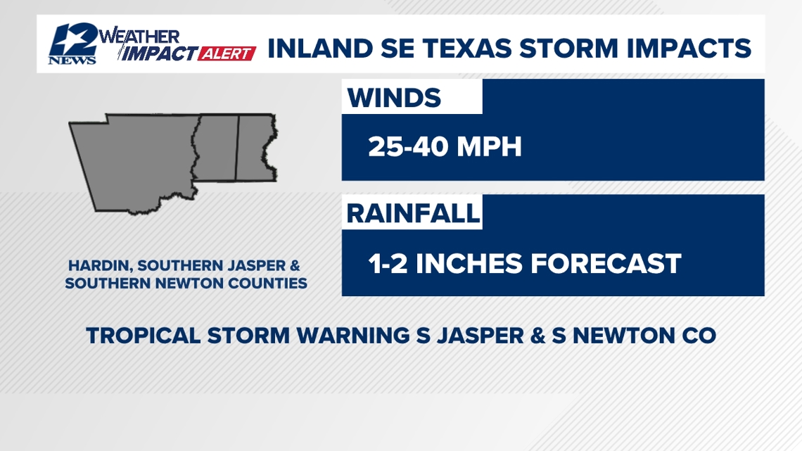 Daily forecast for Southeast Texas | 12newsnow.com