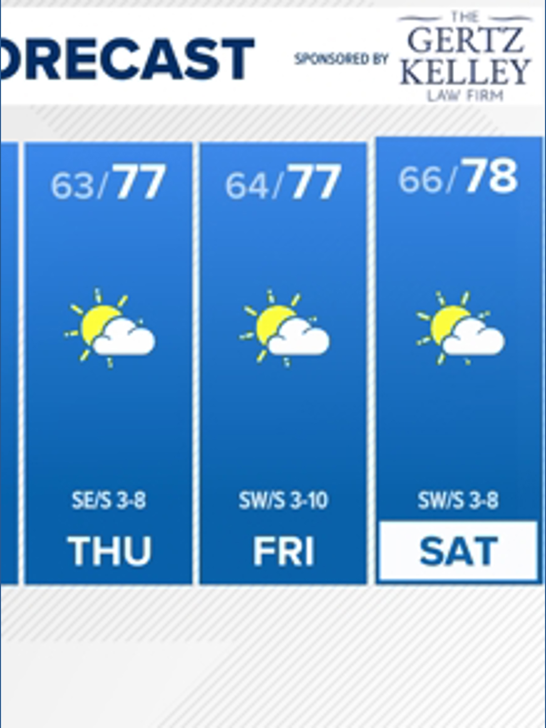 Meet the Team | 12News KBMT-KJAC | Beaumont, Texas | 12newsnow.com