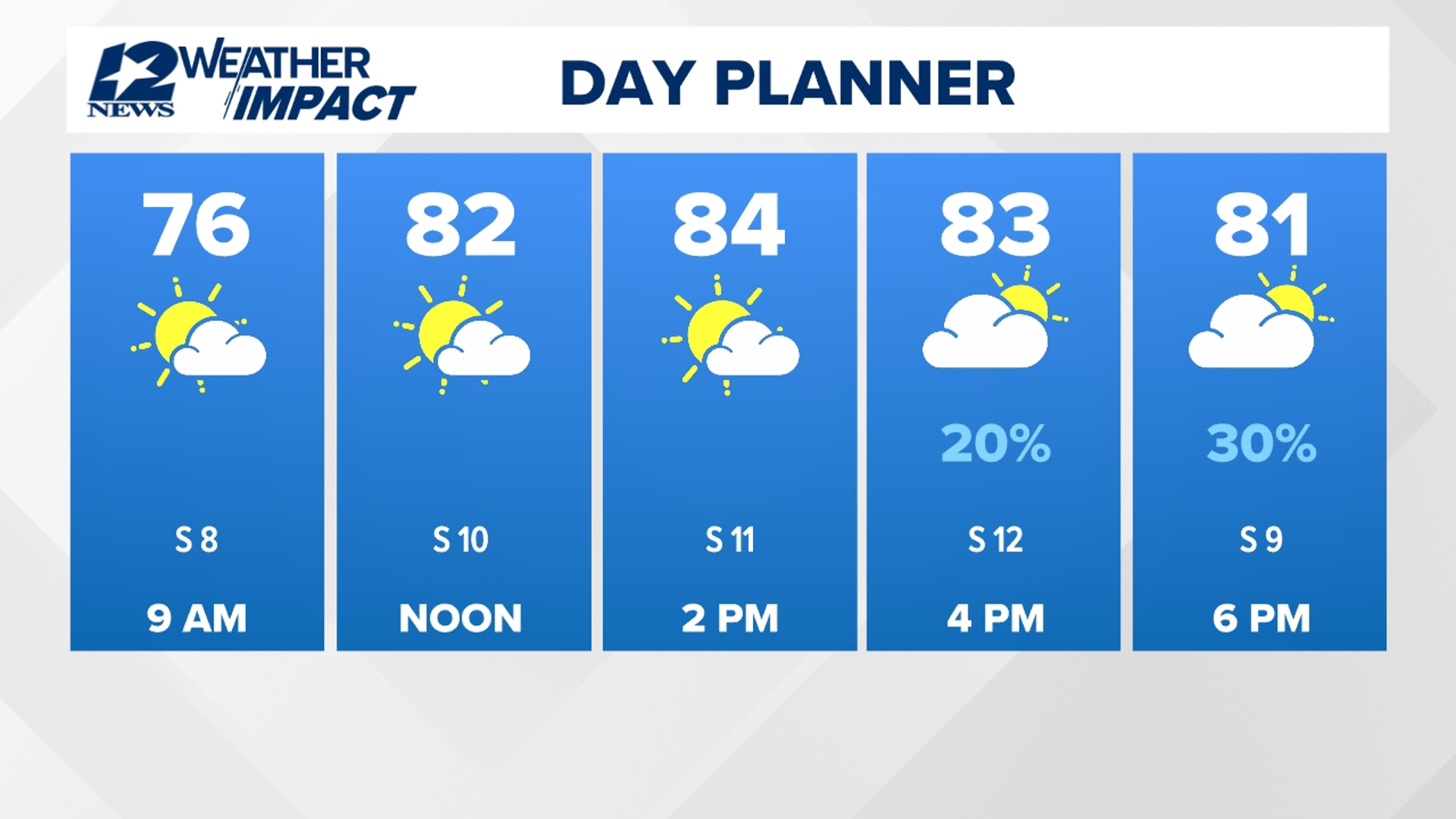 'Screen door Jesus' drew hundreds to Port Neches in 1969 | 12newsnow.com