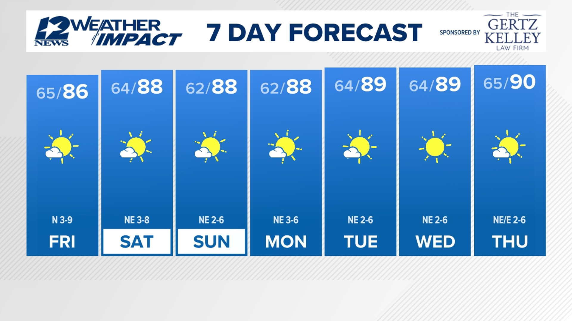 Final defendant in Texas prison riot gets 30-year sentence | 12newsnow.com