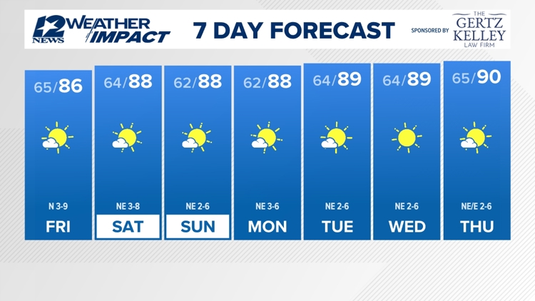 Final defendant in Texas prison riot gets 30-year sentence | 12newsnow.com