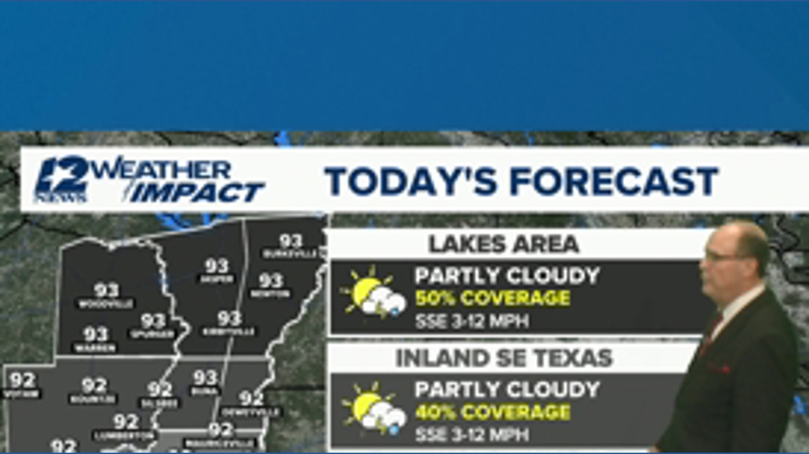 Partly cloudy, 20-50% rain coverage Friday afternoon in Southeast Texas ...