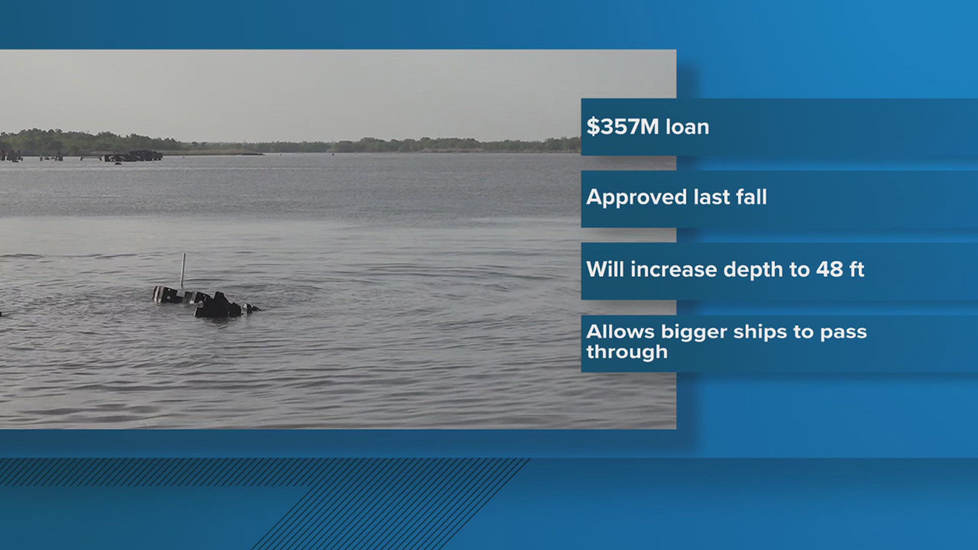 Sabine-Neches secures $357M loan for waterway expansion | 12newsnow.com