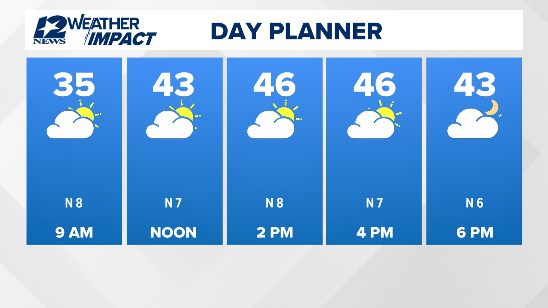 Meet the Team | 12News KBMT-KJAC | Beaumont, Texas | 12newsnow.com