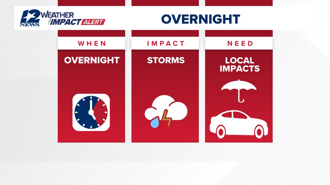 Weather Impact Alert Overnight | 12newsnow.com