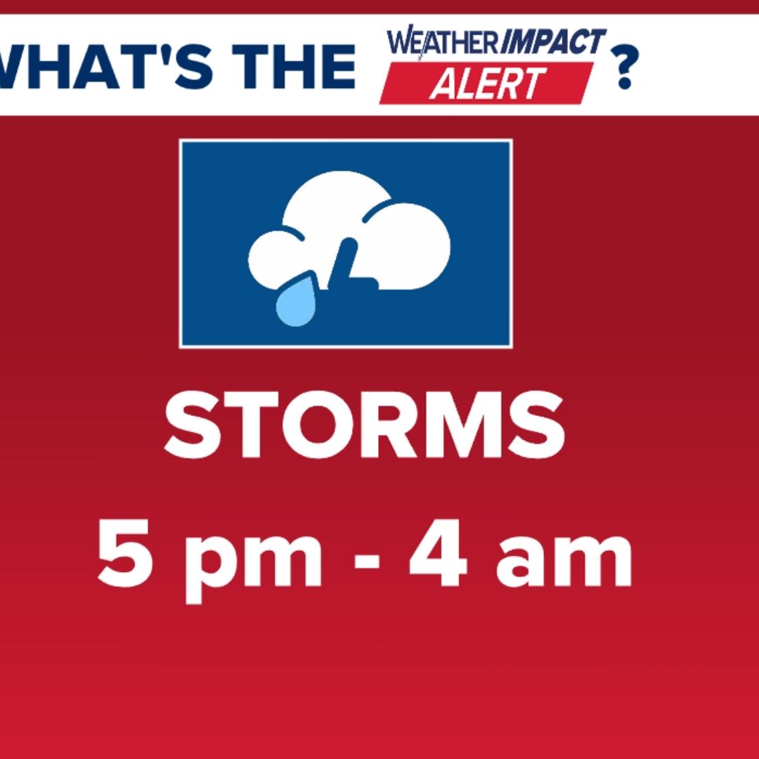 Weather impact alert in effect for possible heavy rain this Saturday ...