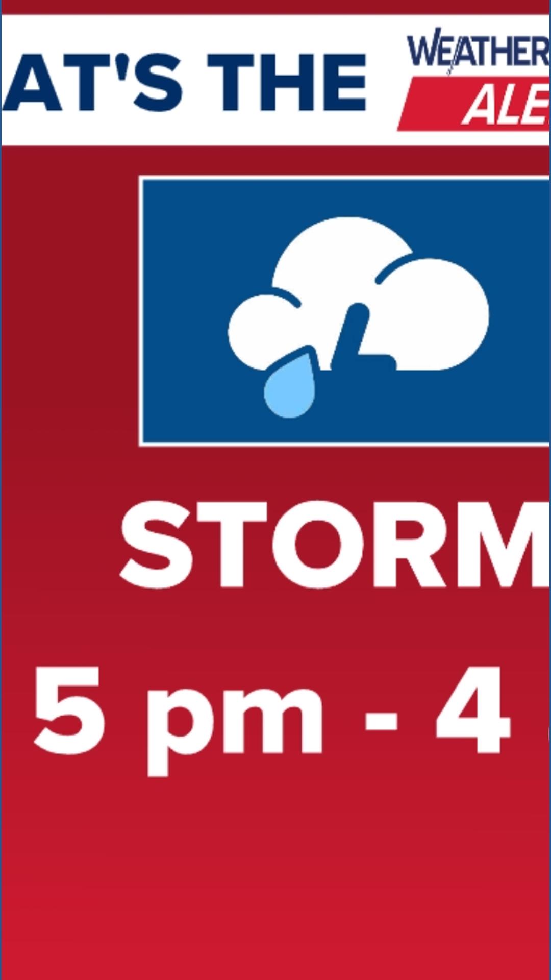 Weather impact alert in effect for possible heavy rain this Saturday ...