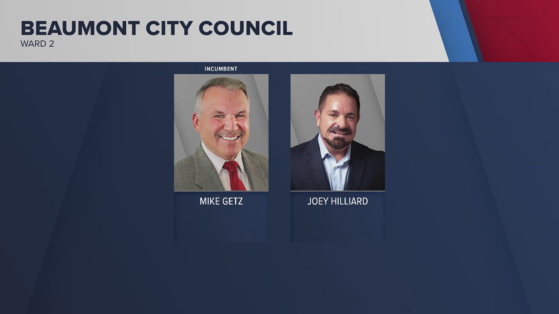 Getz seeks reelection, Hilliard promotes change in Beaumont Ward 2 ...