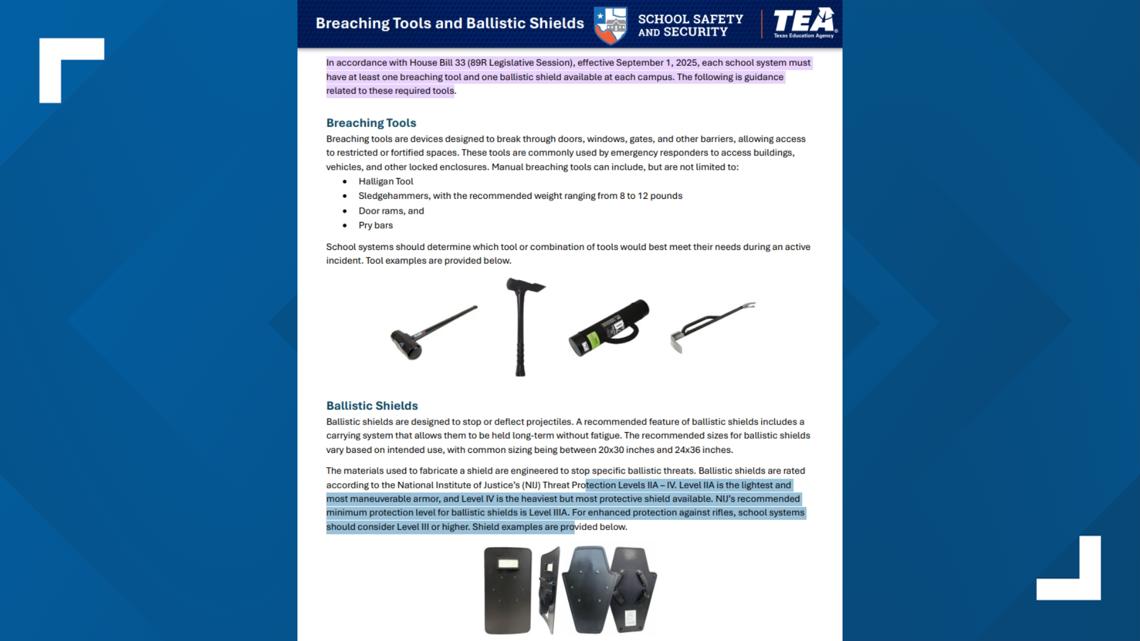 Beaumont ISD approves purchase of ballistic shields following 'Uvalde ...