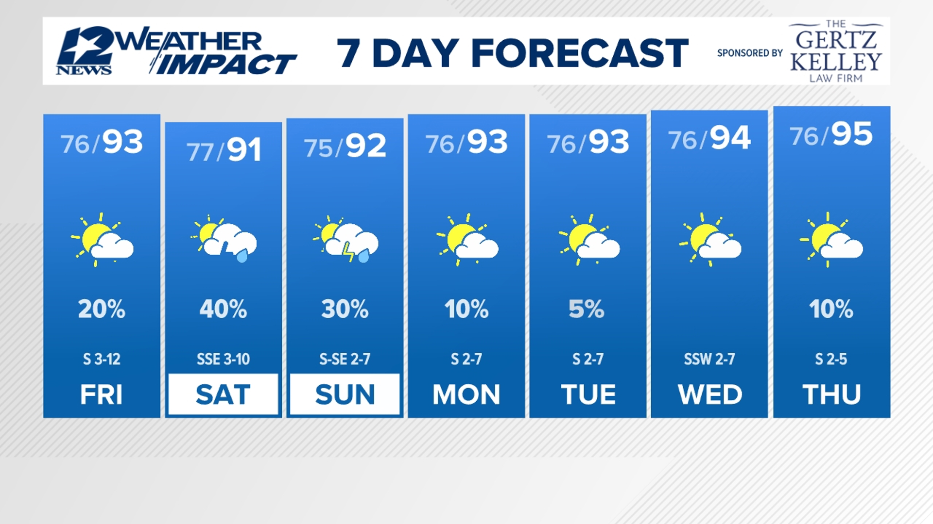 Dr. Julie Motomura appointed as new Buna ISD superintendent | 12newsnow.com