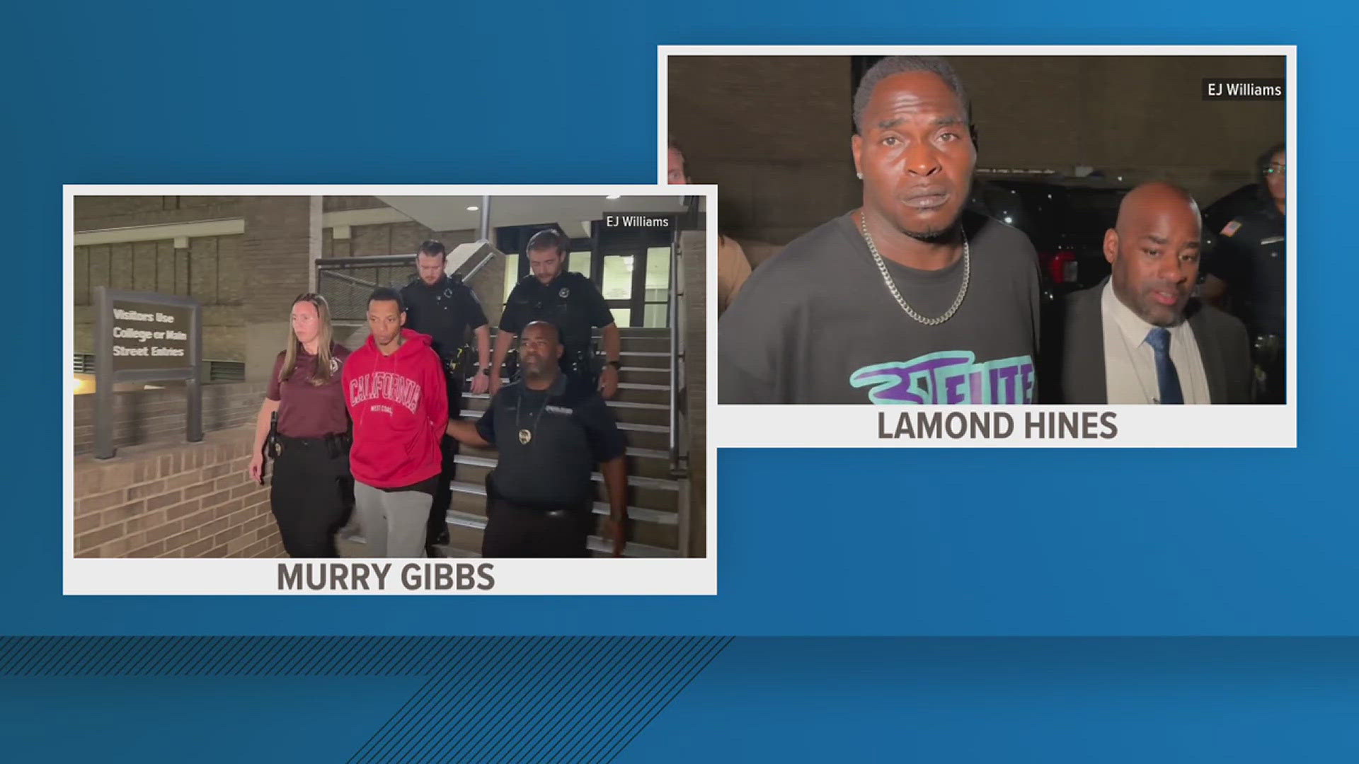 Two men indicted for murder in shooting of 34-year-old Beaumont man in ...
