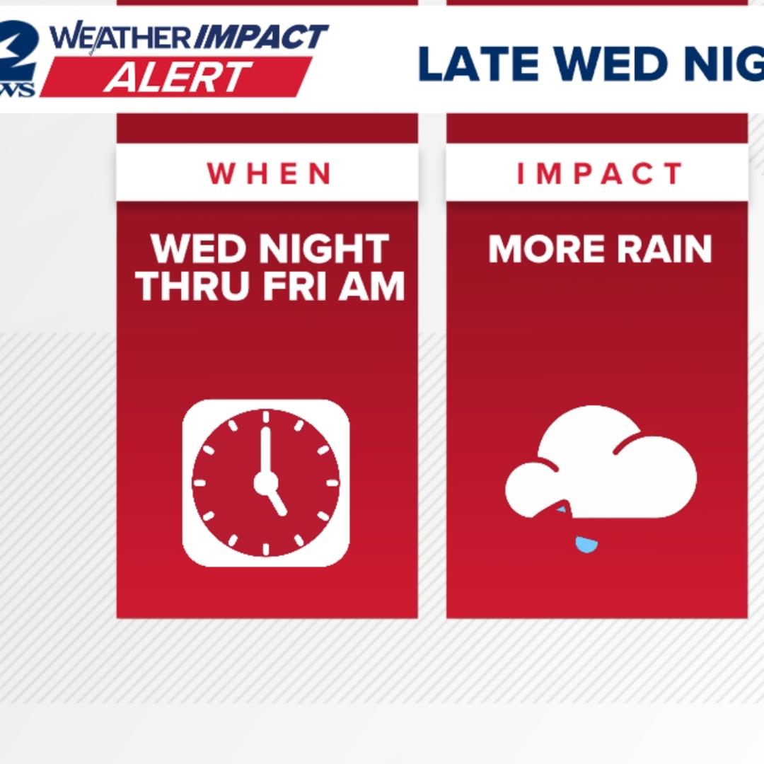 Weather impact alert in effect for possible heavy rain this Saturday ...