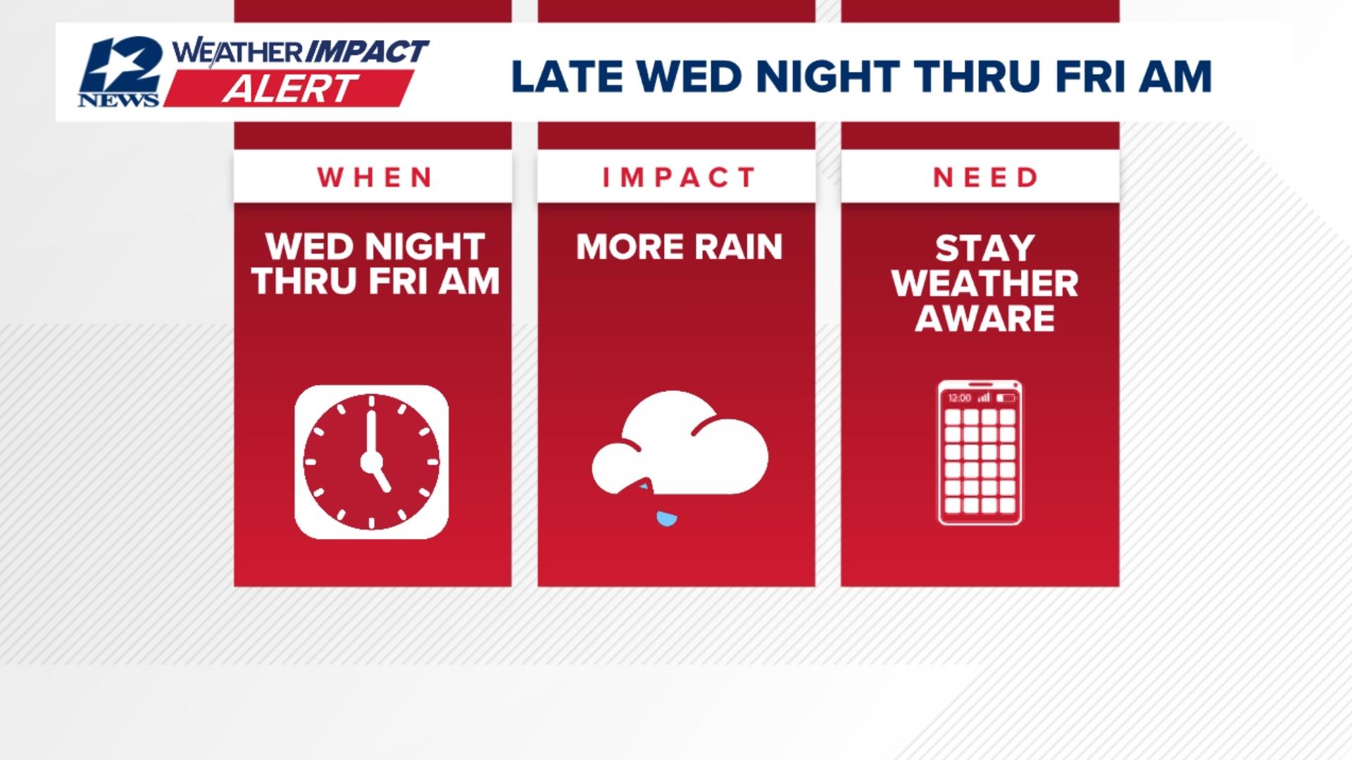 Weather impact alert in effect for possible heavy rain this Saturday ...