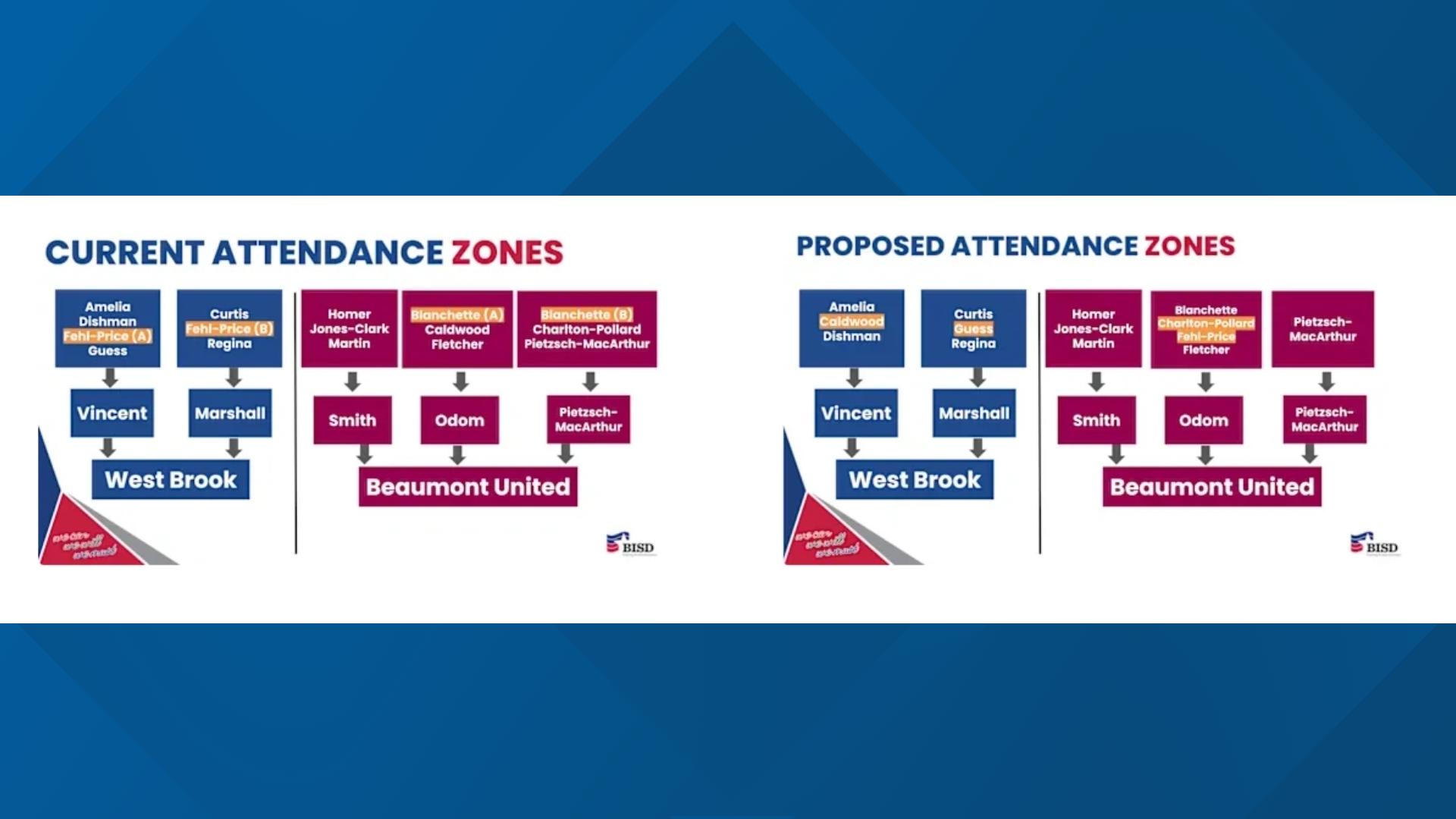 Parents gain online access to Beaumont ISD zoning plans | 12newsnow.com