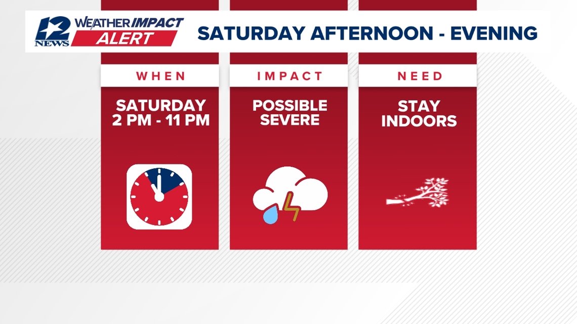 Potential heavy rain triggers Weather Impact Alert Day for Southeast ...