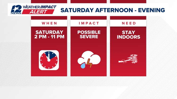 Weather | Beaumont, Texas | 12newsnow.com