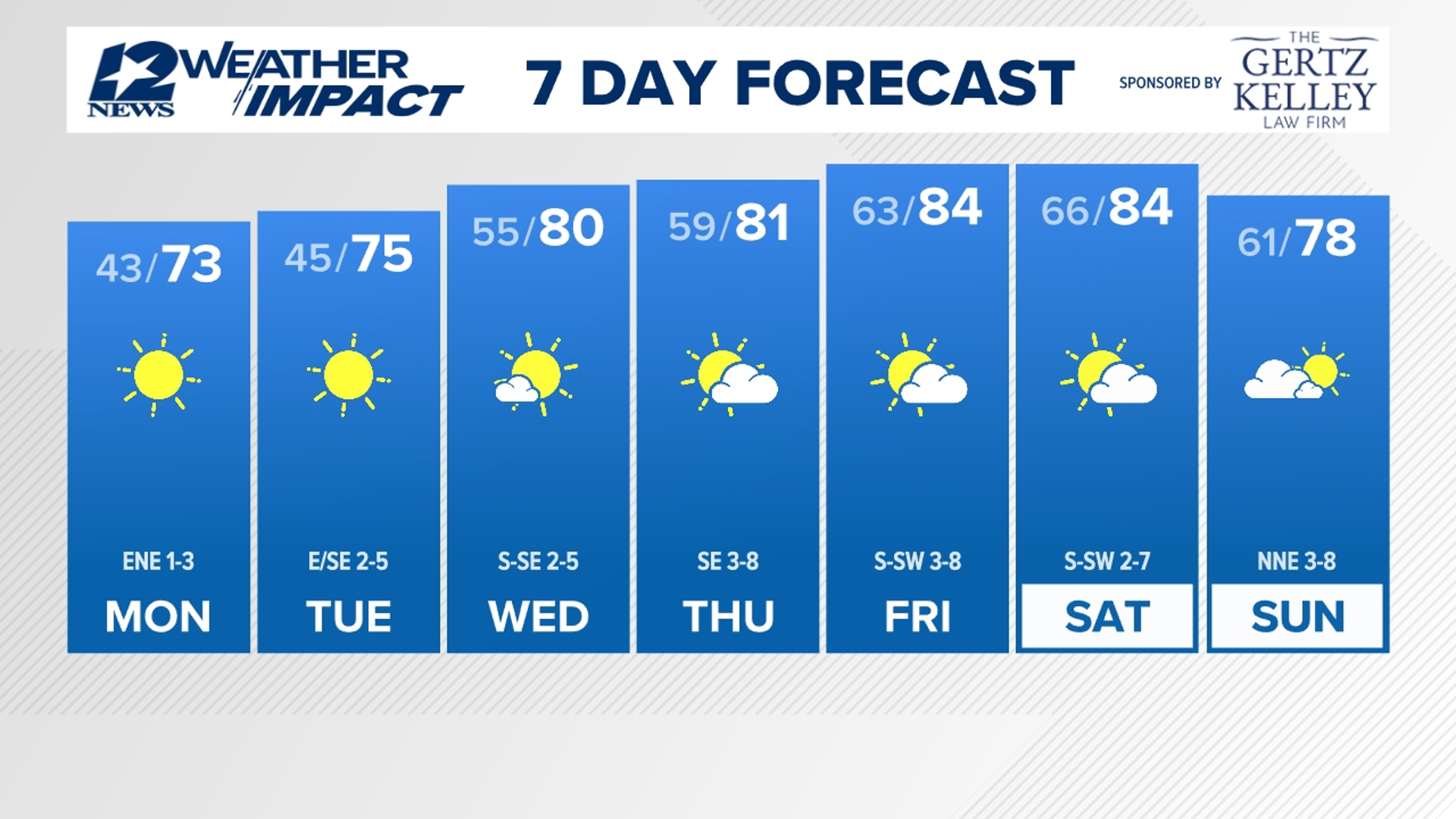 Bechtel unveils safety reforms after Port Arthur LNG scaffold collapse ...