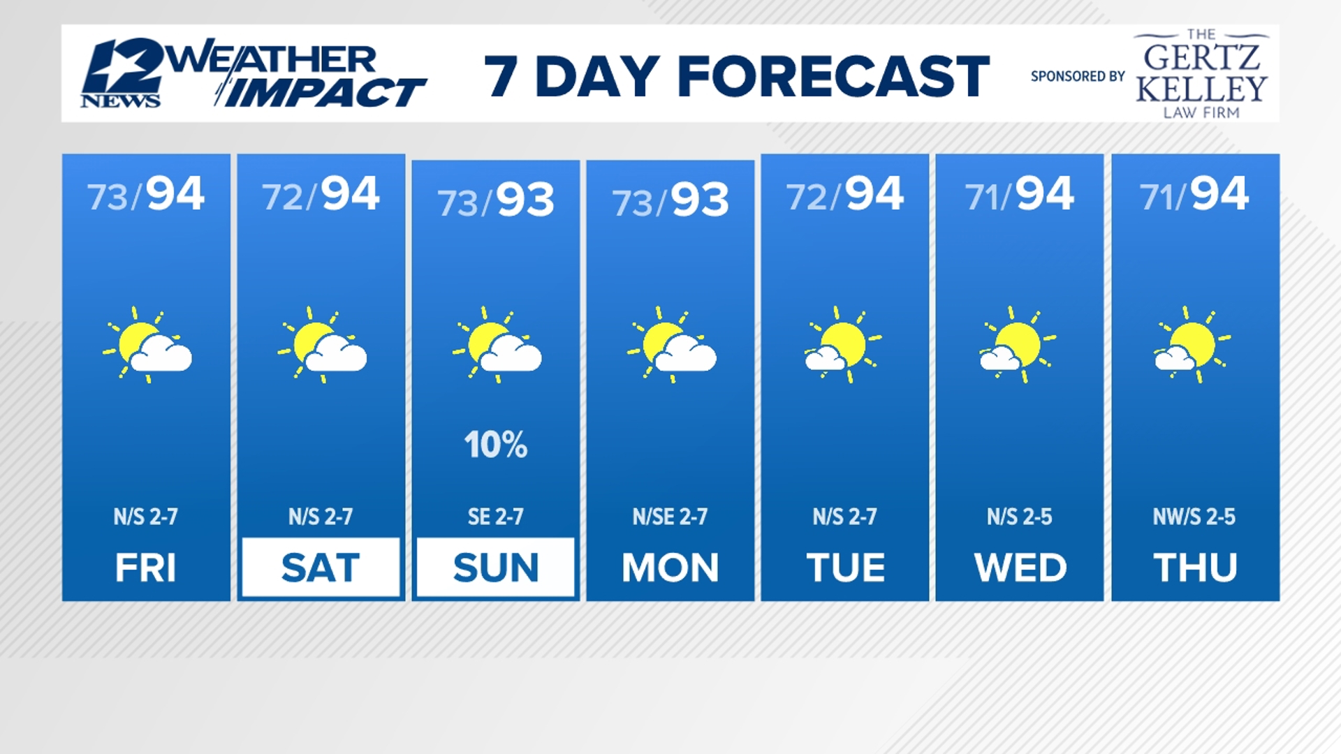 New $40M cancer center coming to Beaumont | 12newsnow.com