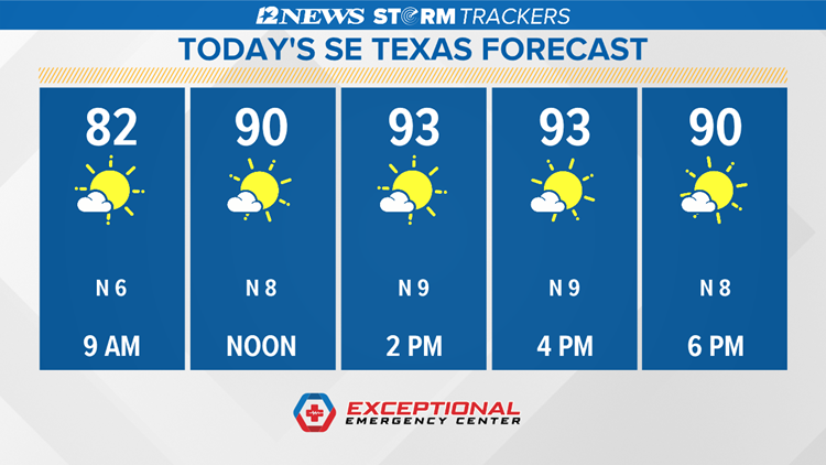 Weather | Beaumont, Texas | 12newsnow.com
