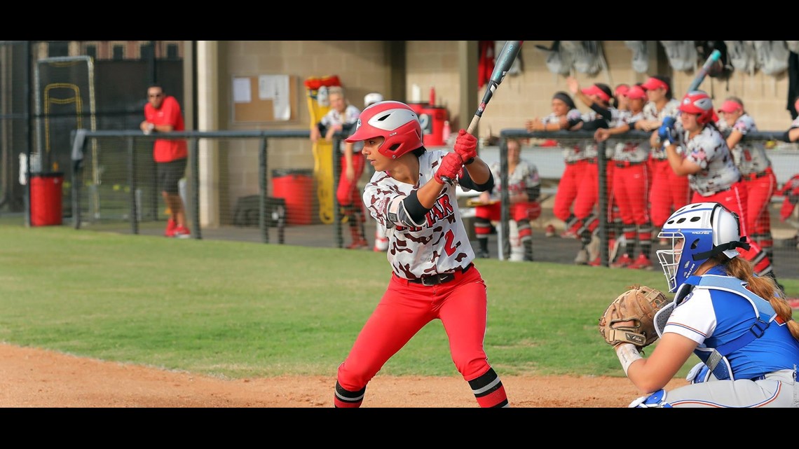 Lamar softball drops pair on opening day | 12newsnow.com