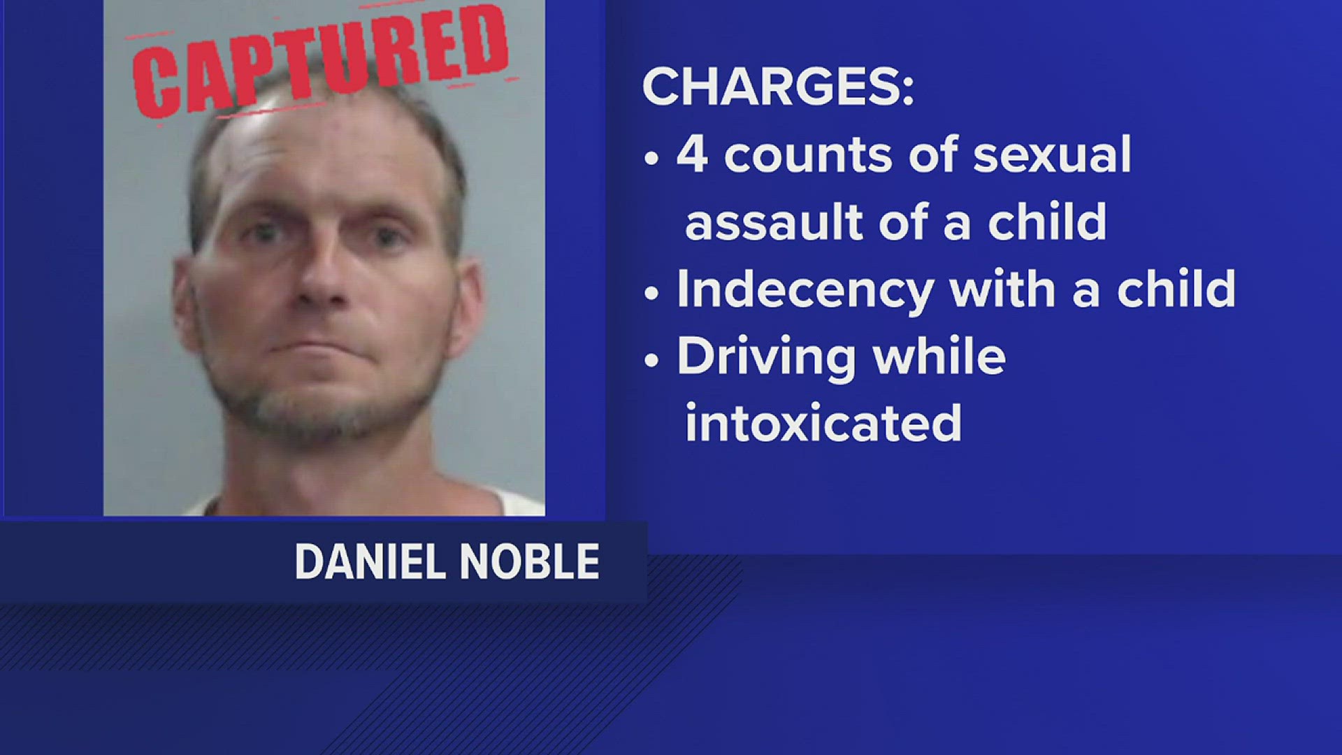 Groves fugitive on Texas Most Wanted list captured | 12newsnow.com