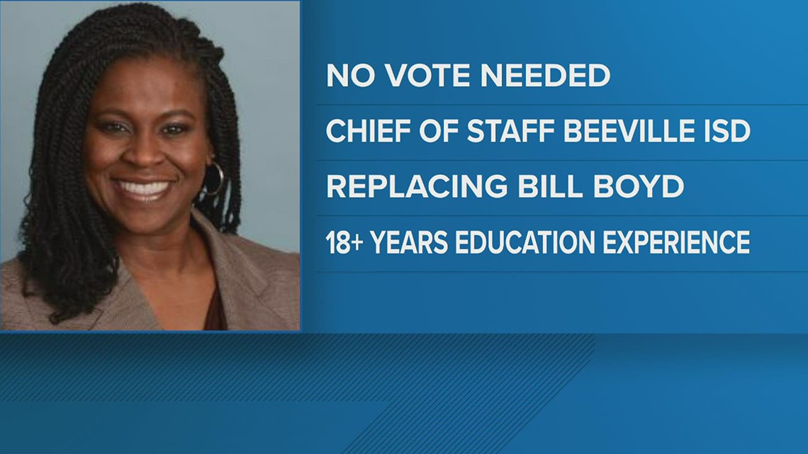 Buna ISD names new superintendent | 12newsnow.com