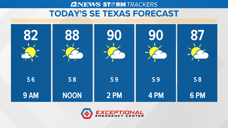 News Headlines | 12newsnow.com