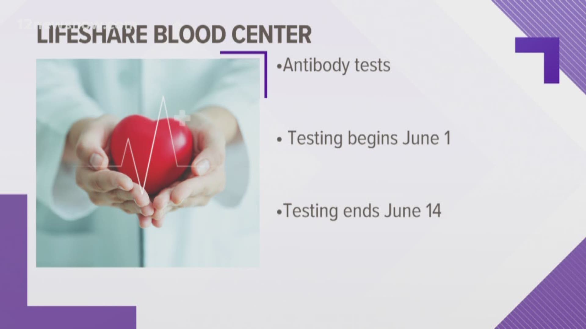 LifeShare Blood Center offering free antibody testing for those ...