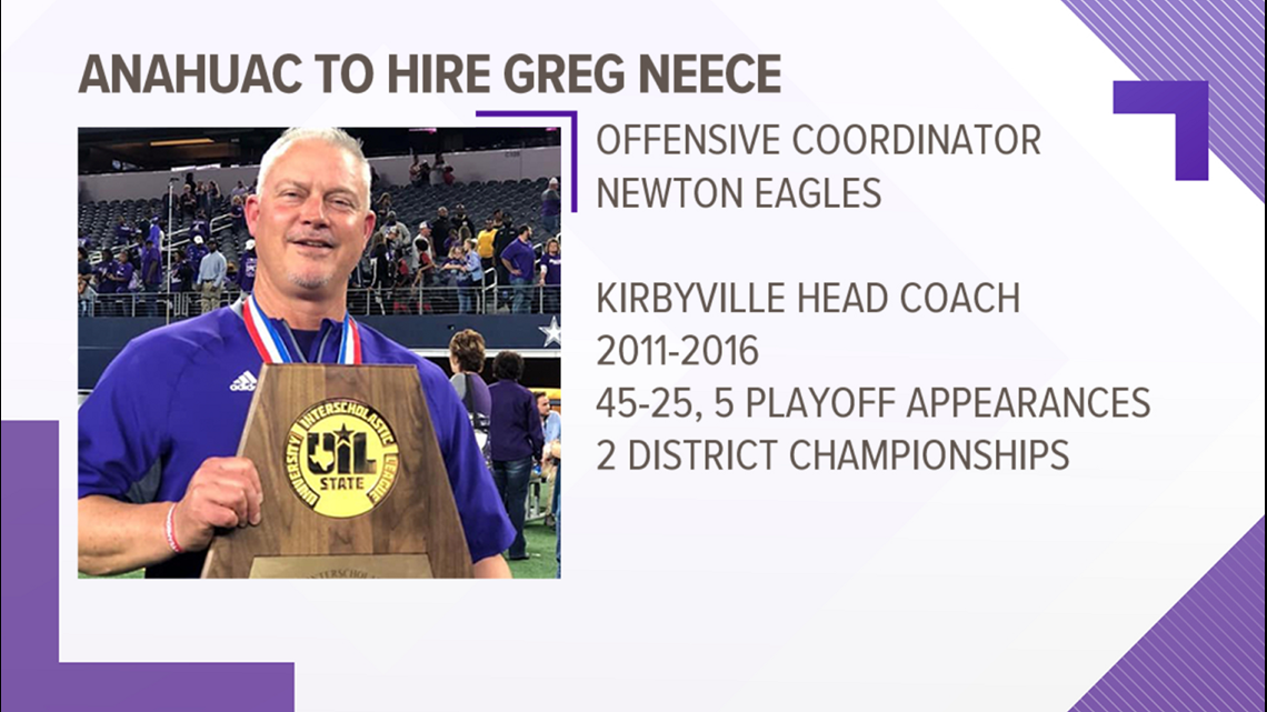 Anahuac set to hire Greg Neece | 12newsnow.com