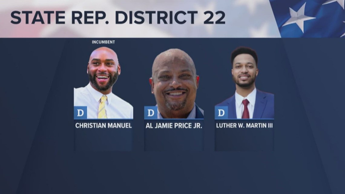Texas Rep D 22 race heats up as incumbent seeks second term | 12newsnow.com