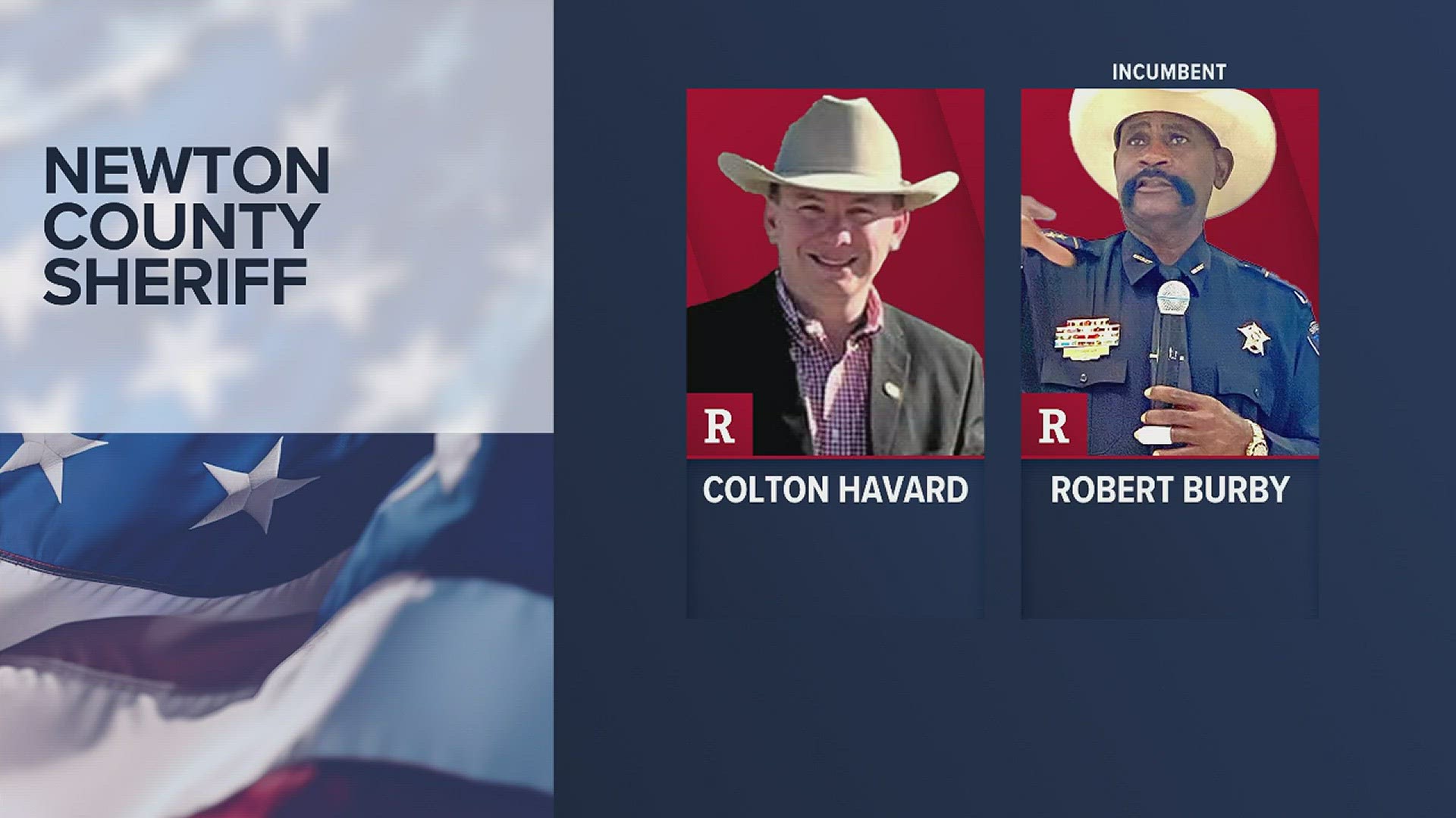 Newton County Sheriff Robert Burby defends his seat against Newton ...