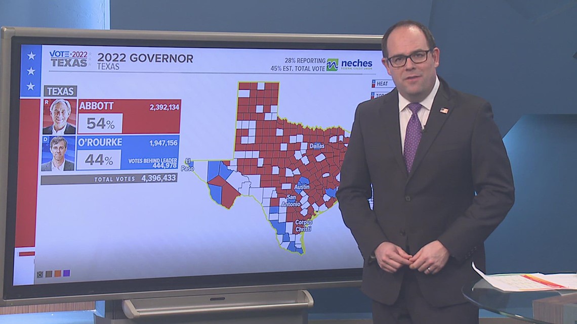 12News wins 2Texas Broadcast News Awards | 12newsnow.com