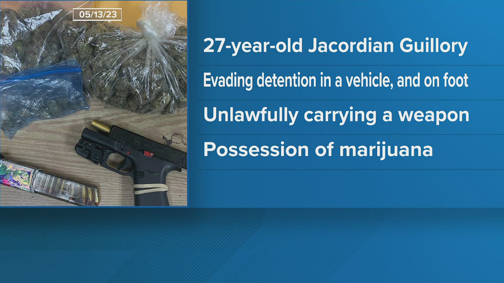 Man arrested after Beaumont Police find drugs, gun in Mercedes ...